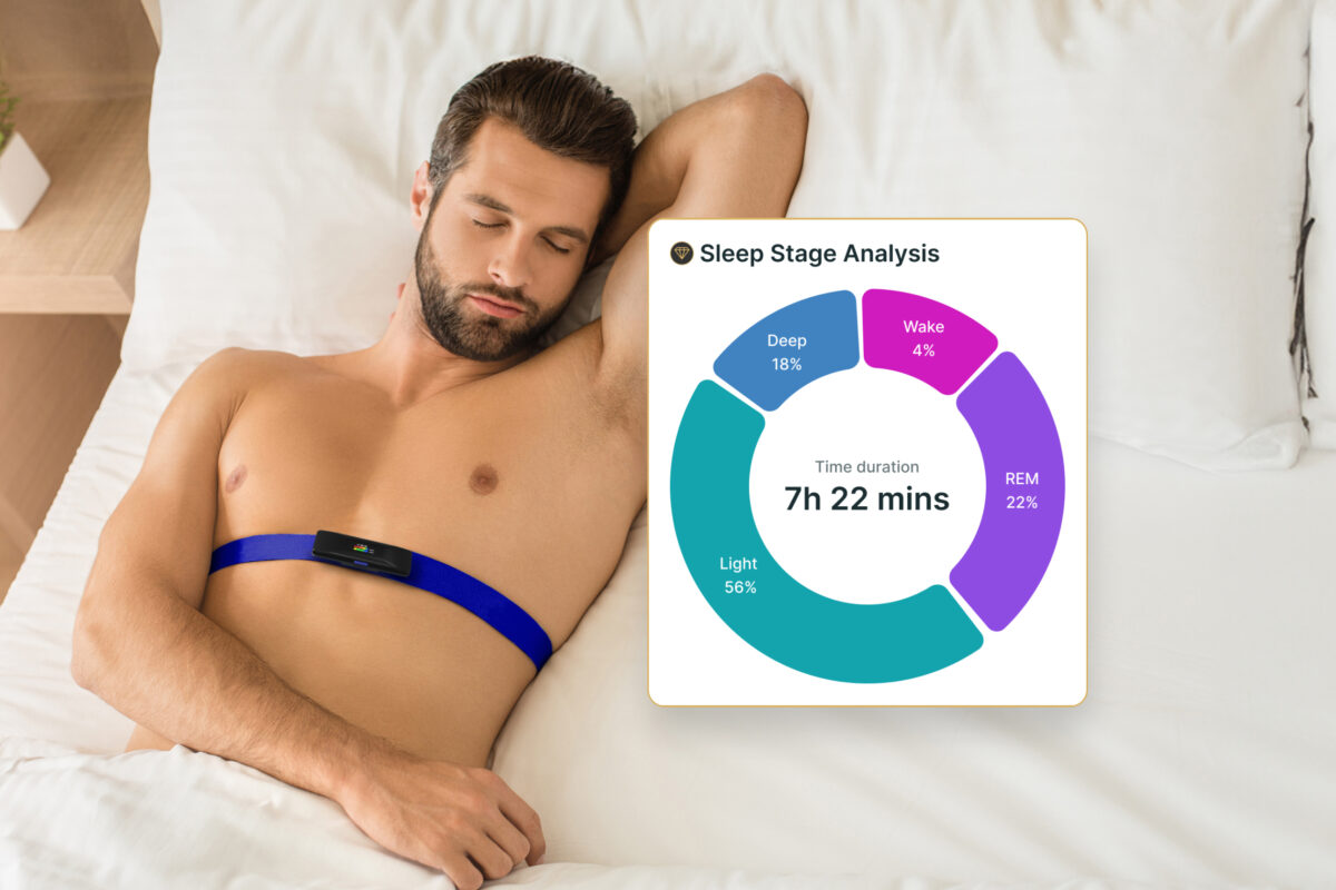 What are Sleep Stages - How Sleep Stage Analysis Can Improve Your Sleep Quality - Heart Health ...